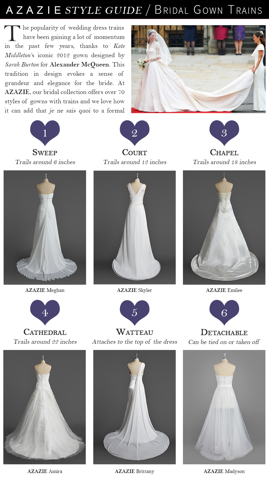 AZAZIE_Style_Guide_Trains | Azazie | Blog